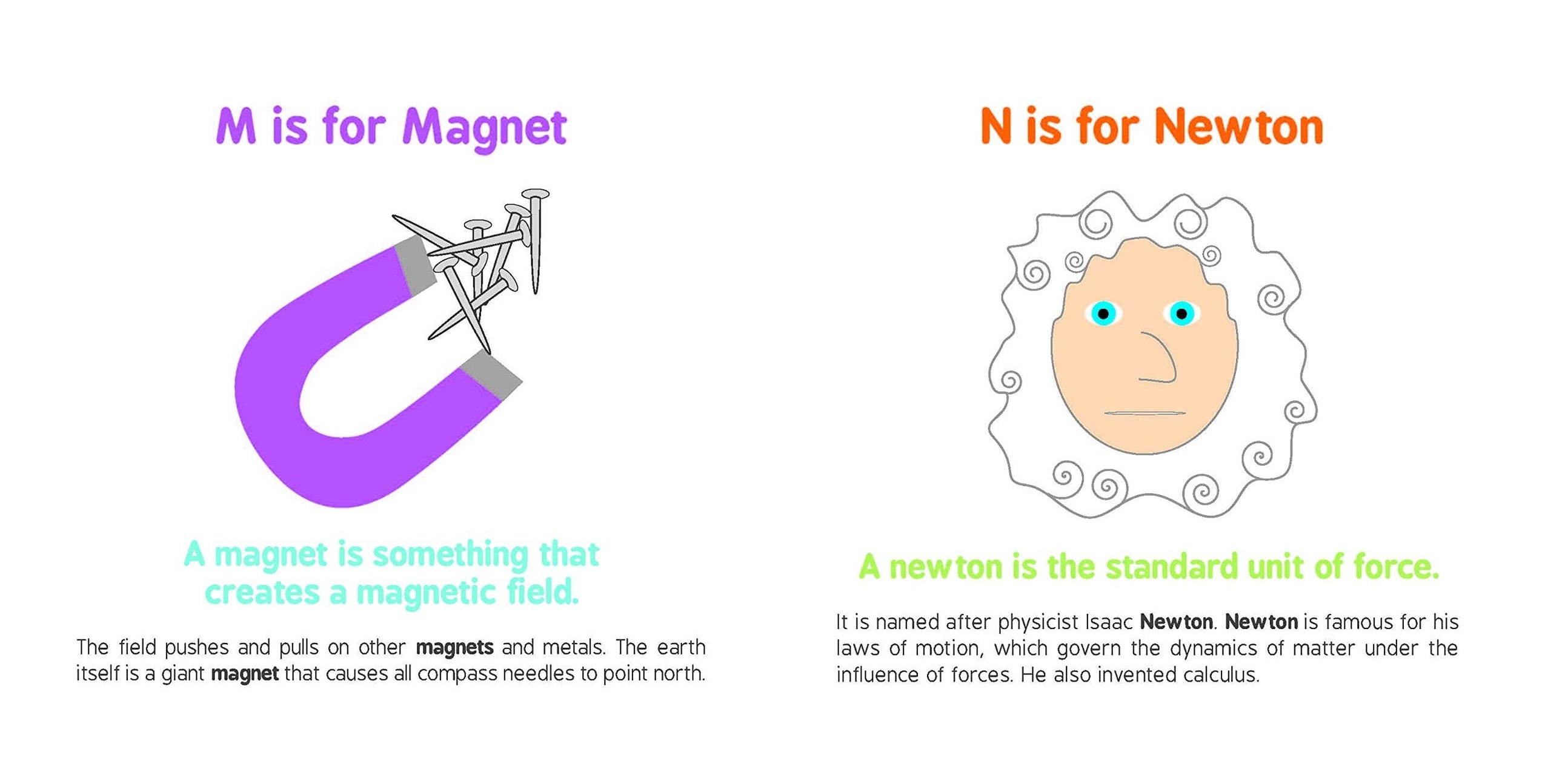 My First Science Library Abc's 4 Book Collection Set by Chris Ferrie ...
