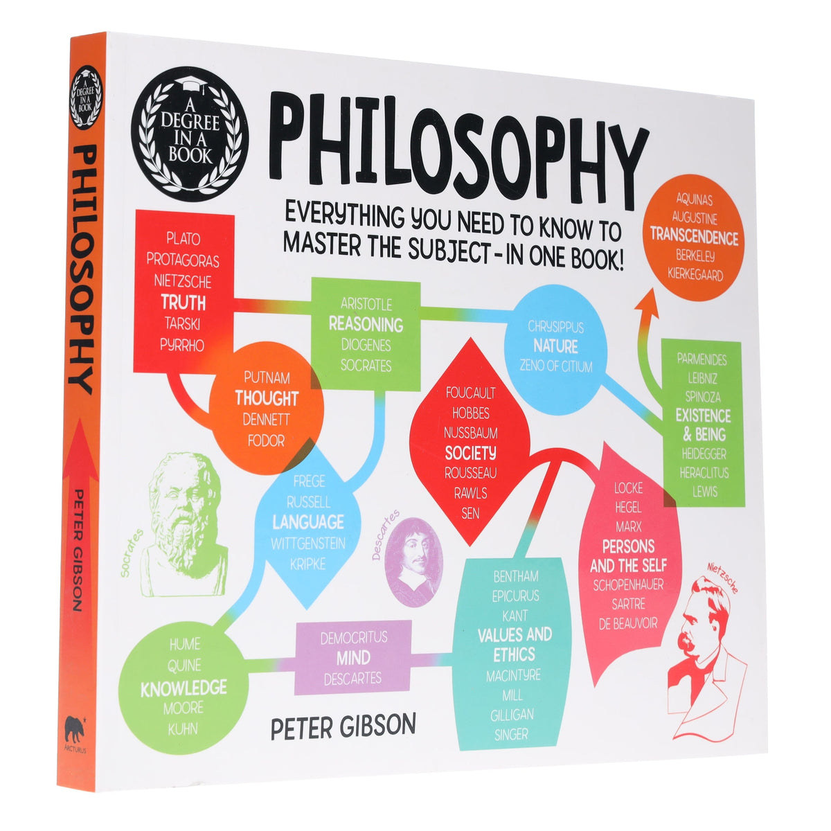 A Degree in a Book: Philosophy: Everything You Need to Know to Master ...