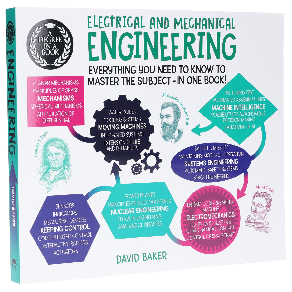 A Degree in a Book: Electrical And Mechanical Engineering By Dr David ...