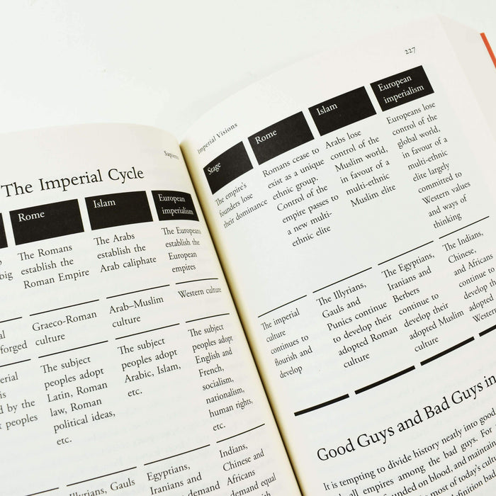 Yuval Noah Harari 3 Books Set Collection — Books2Door