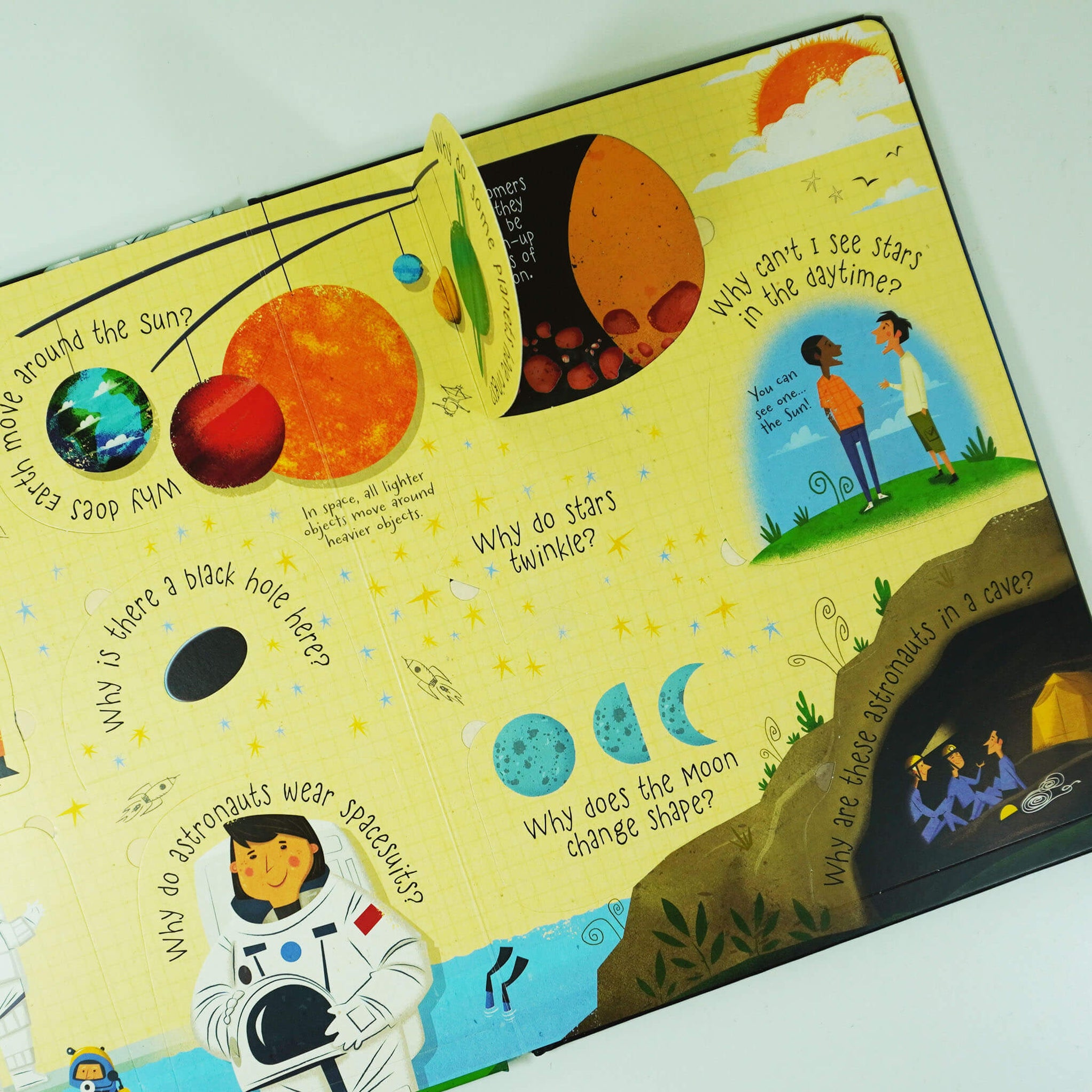 Usborne Lift-the-Flap Collection 5 Books Set - Ages 3+ - Board Book ...